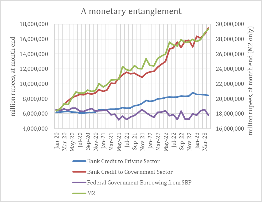 A monetary-institutional entanglement full of heightened sovereign risk ...